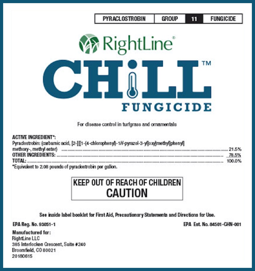 Turf & Lawn Technologies Designed for the Perfect Turf | RightLine USA